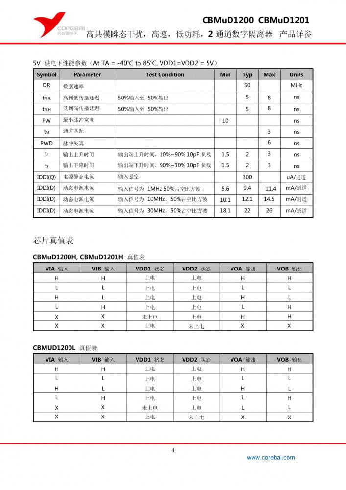 CBMuD1200HAS8 datasheet page 4
