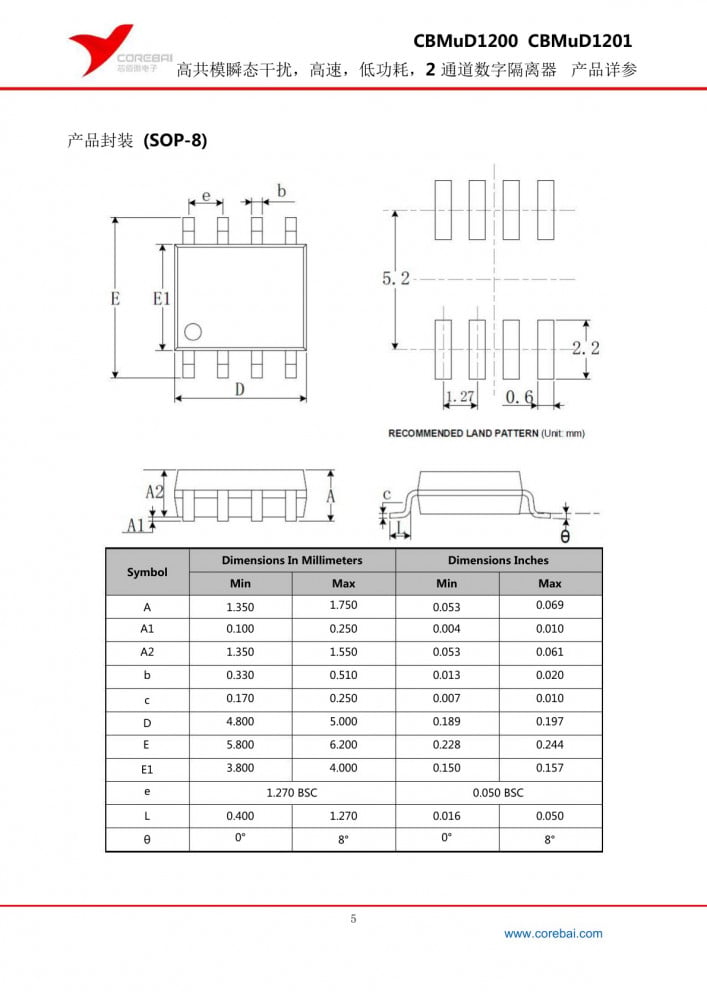 CBMuD1200HAS8 datasheet page 5
