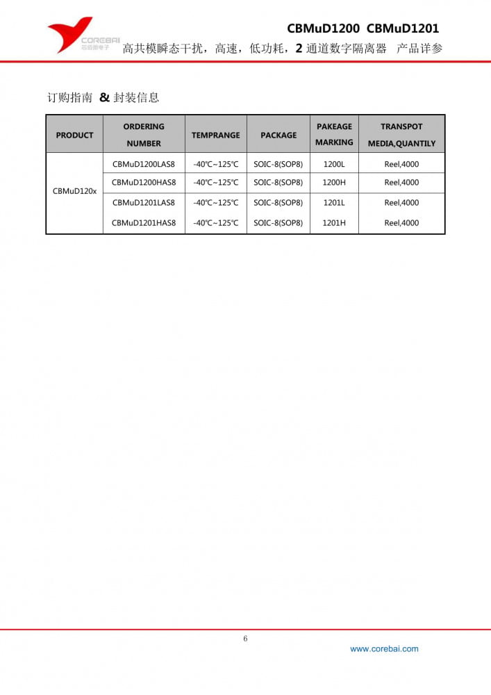 CBMuD1200HAS8 datasheet page 6