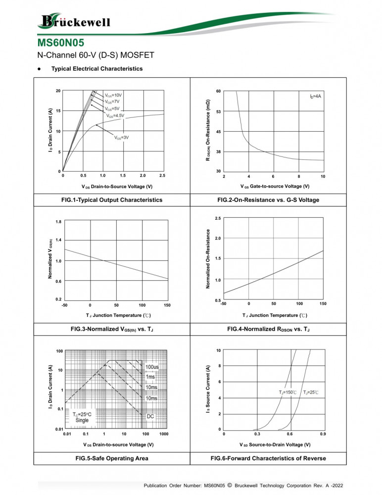 MS60N05 datasheet page 4