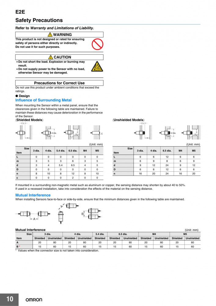 Product document page 10