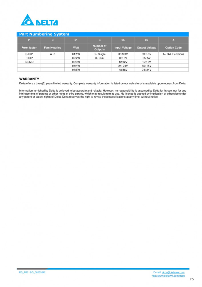 PB01S1205A datasheet page 5