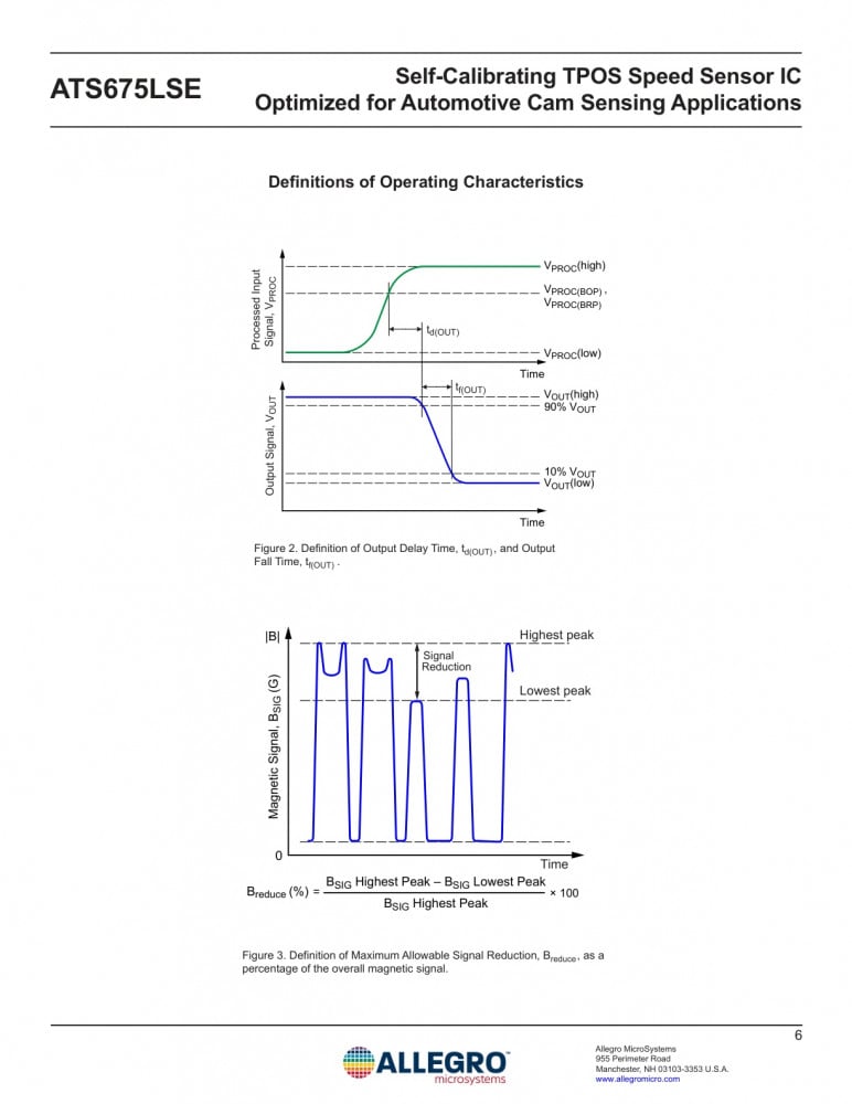 ATS675 datasheet page 6