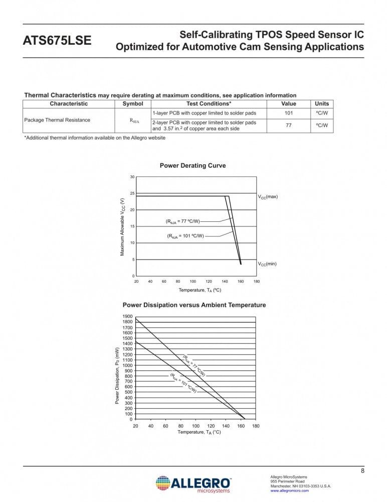 ATS675 datasheet page 8