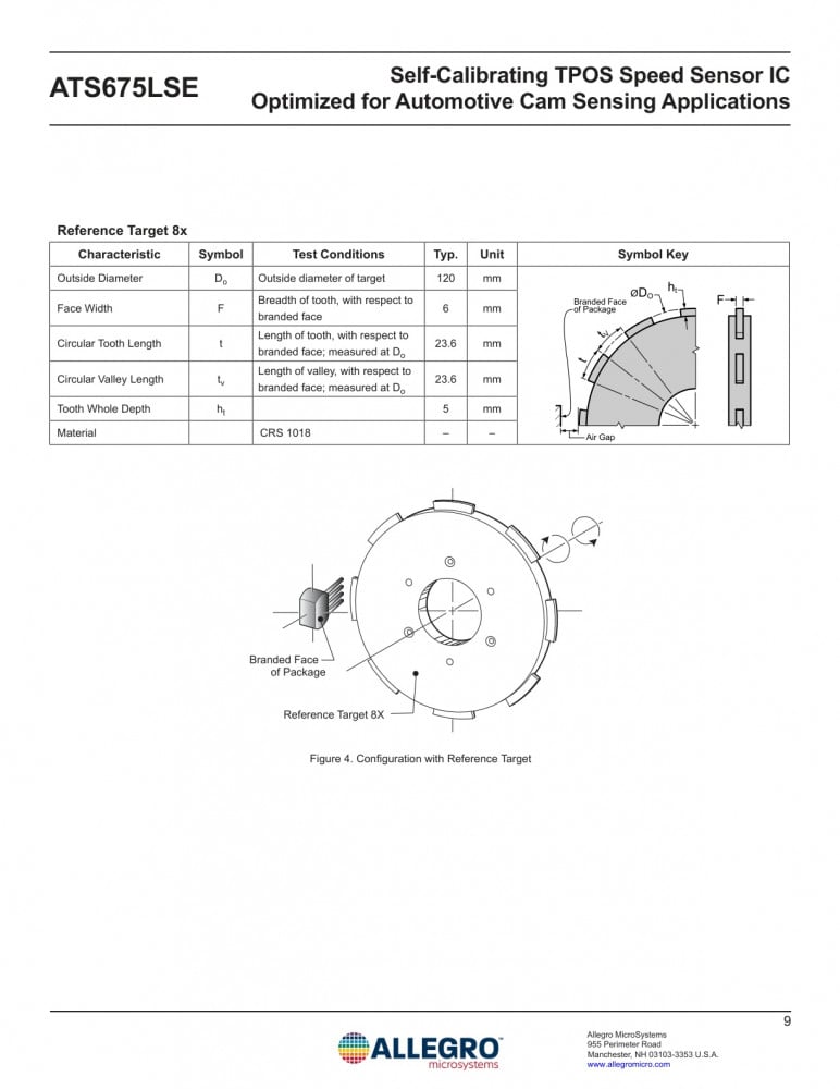 ATS675 datasheet page 9