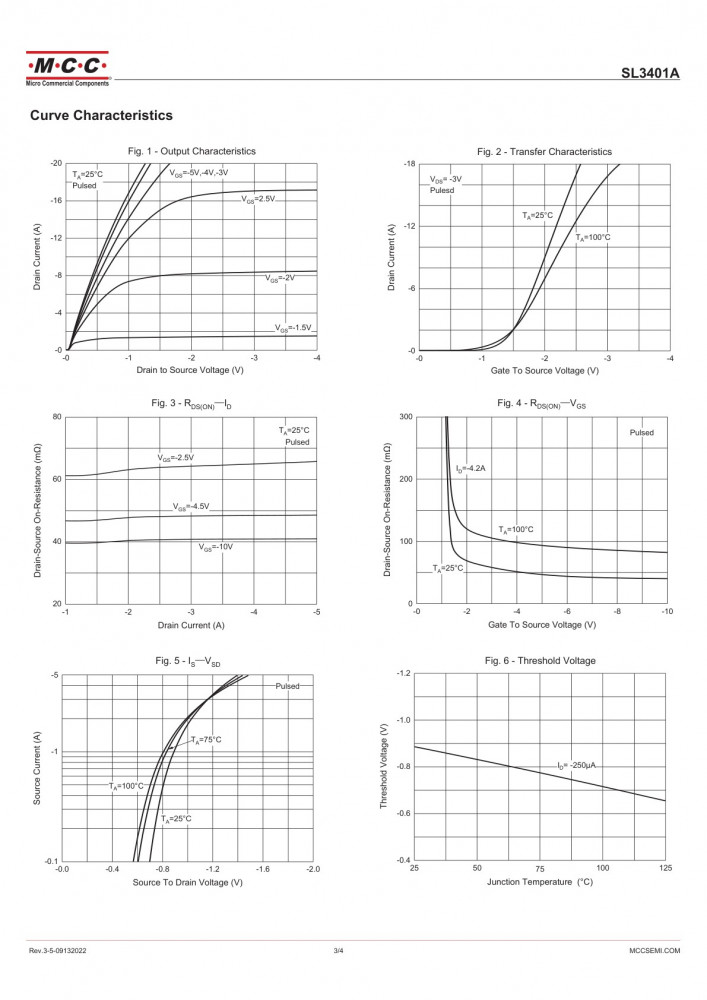SL3401A-TP datasheet page 3
