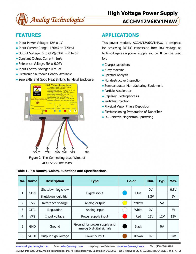 ACCHV12V6KV1MAW datasheet page 2
