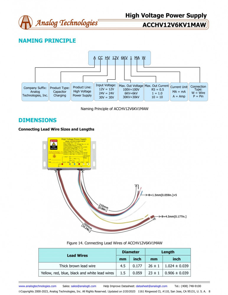 ACCHV12V6KV1MAW datasheet page 8