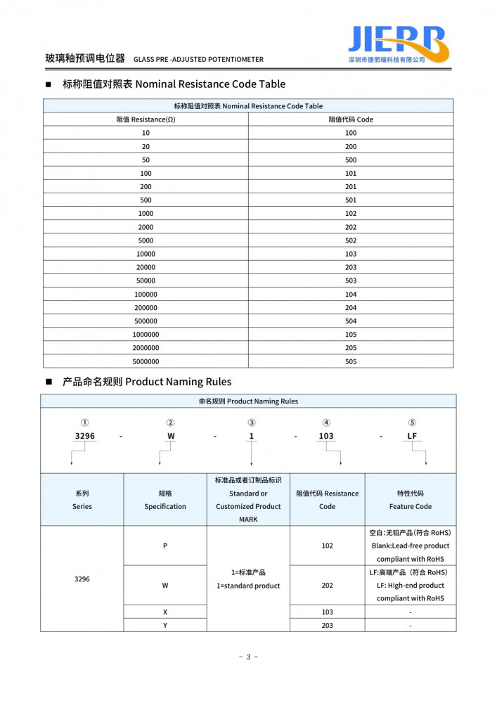 3296 series datasheet page 3