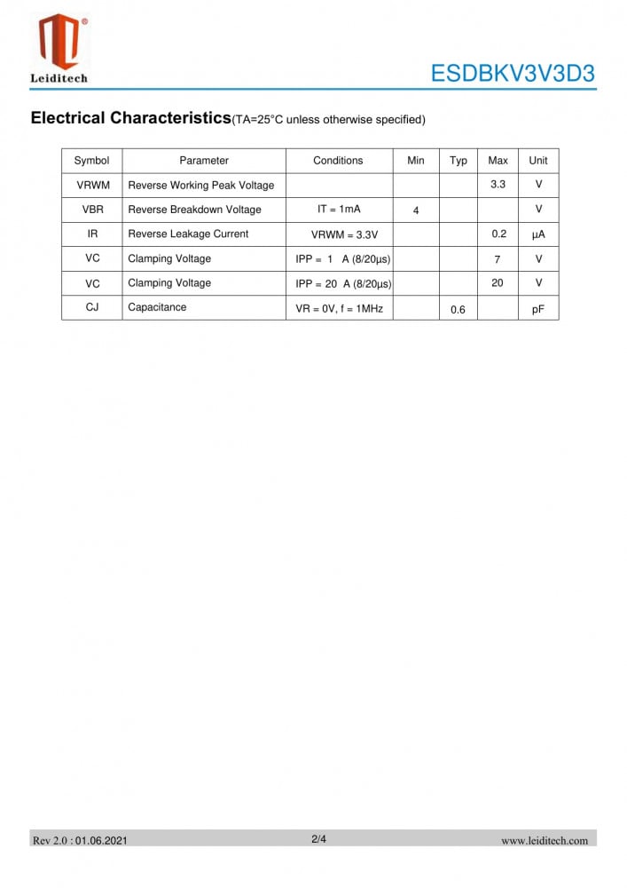 ESDBKV3V3D3 datasheet page 2