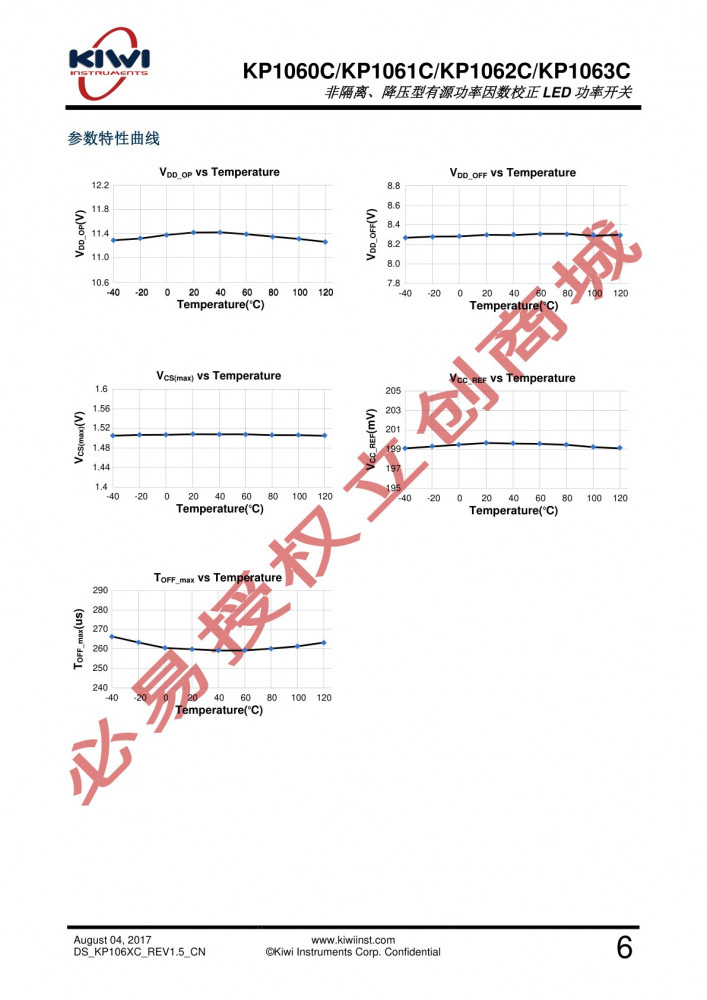 KP1062CSPA datasheet page 6