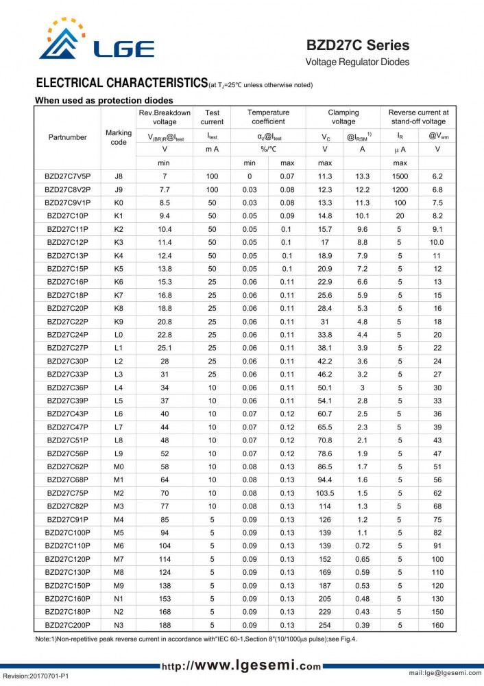 BZD27C18P datasheet page 3
