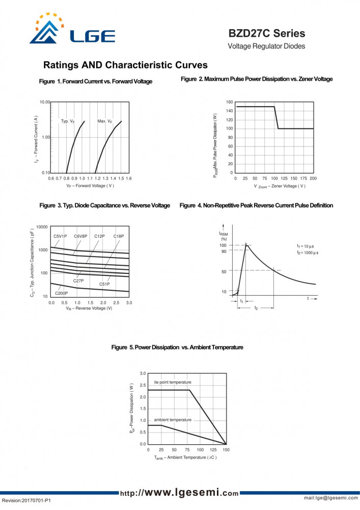 BZD27C18P datasheet page 4