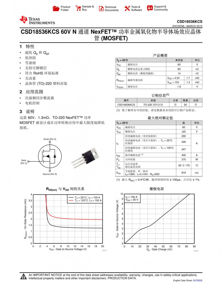 CSD18536KCS technical document page 1