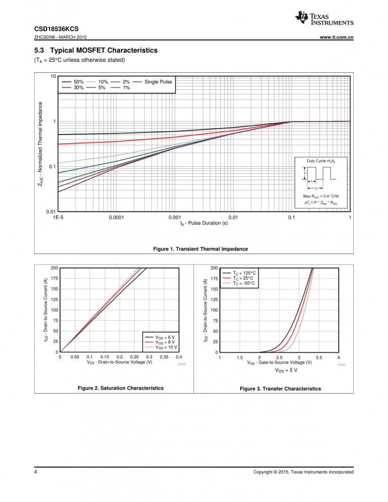 CSD18536KCS technical document page 4
