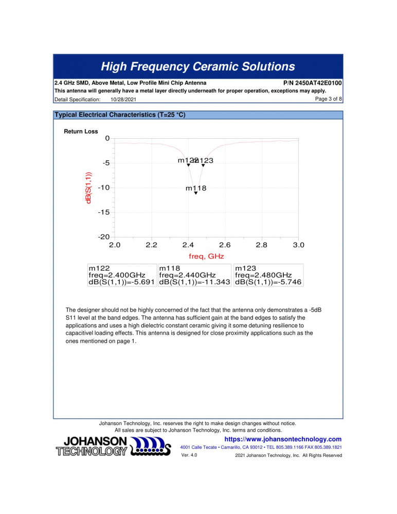 2450AT42E0100E datasheet page 3