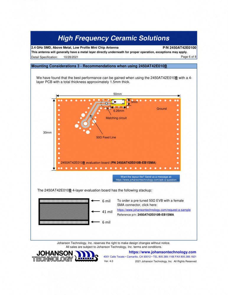 2450AT42E0100E datasheet page 6