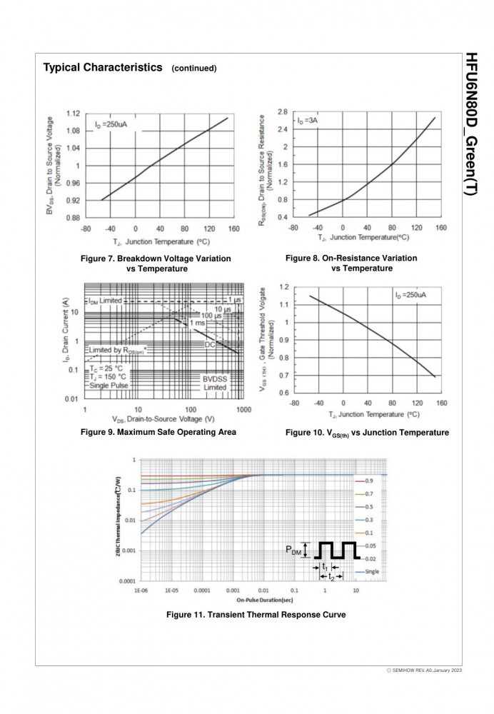 HFU6N80D datasheet page 4