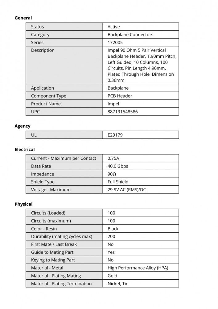MOLEX 1720053107 product document image 2