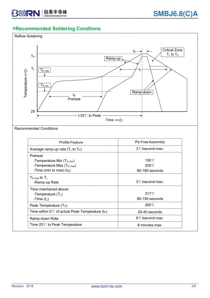 SMBJ6.8A datasheet page 3