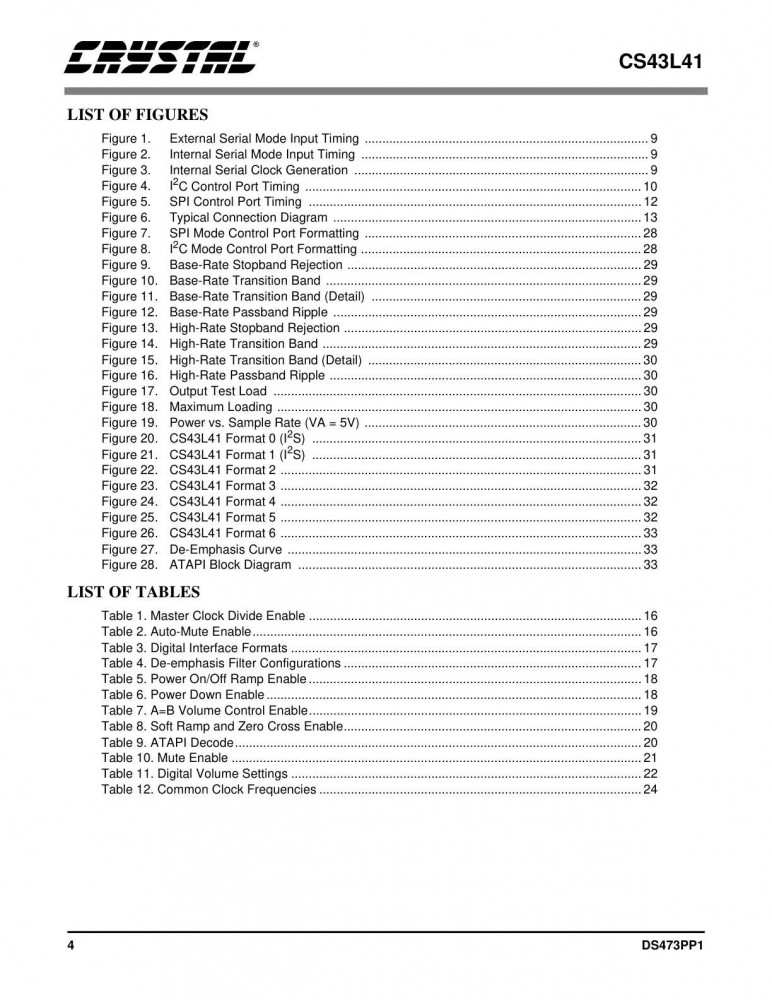 CS43L41-KZ datasheet page 4