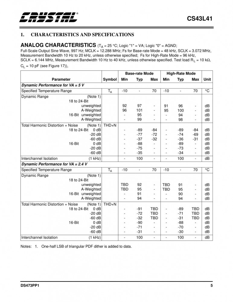 CS43L41-KZ datasheet page 5