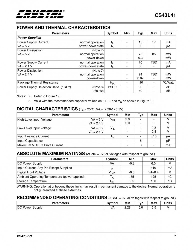 CS43L41-KZ datasheet page 7