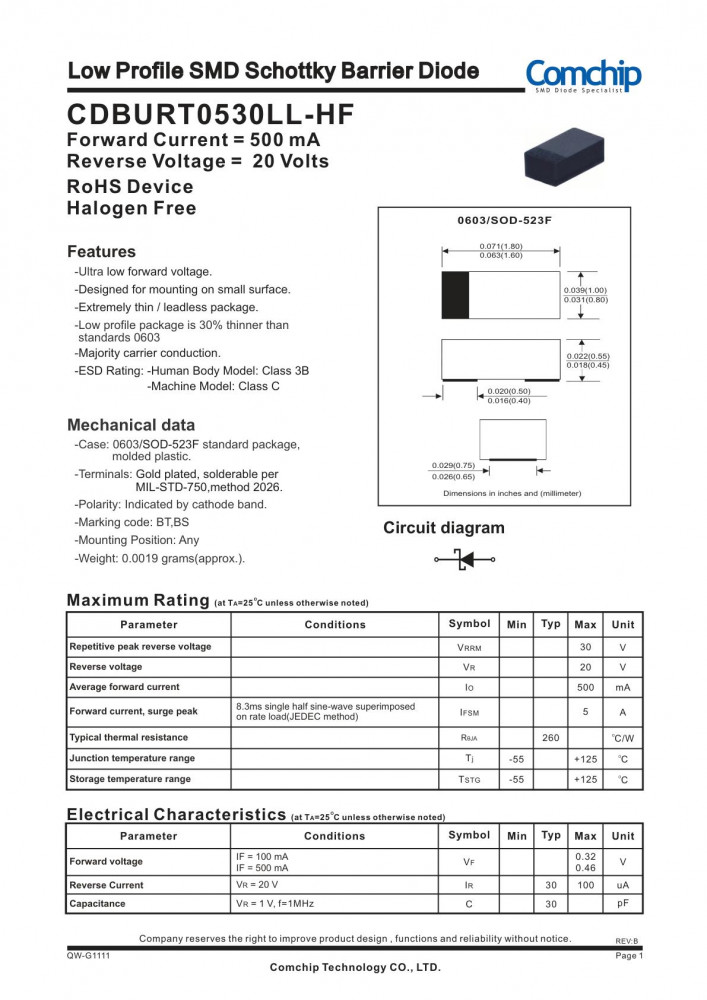 CDBURT0530LL-HF datasheet page 1