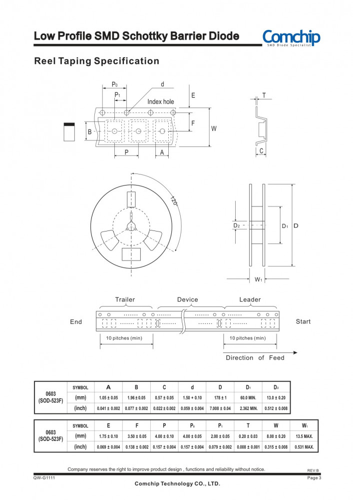 CDBURT0530LL-HF datasheet page 3