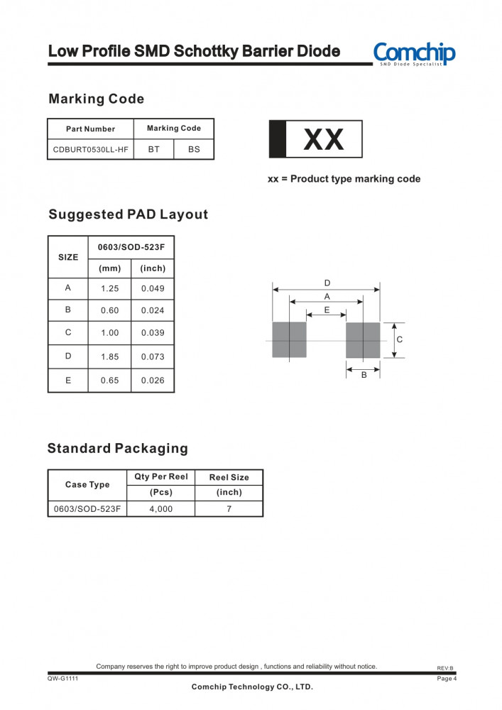 CDBURT0530LL-HF datasheet page 4