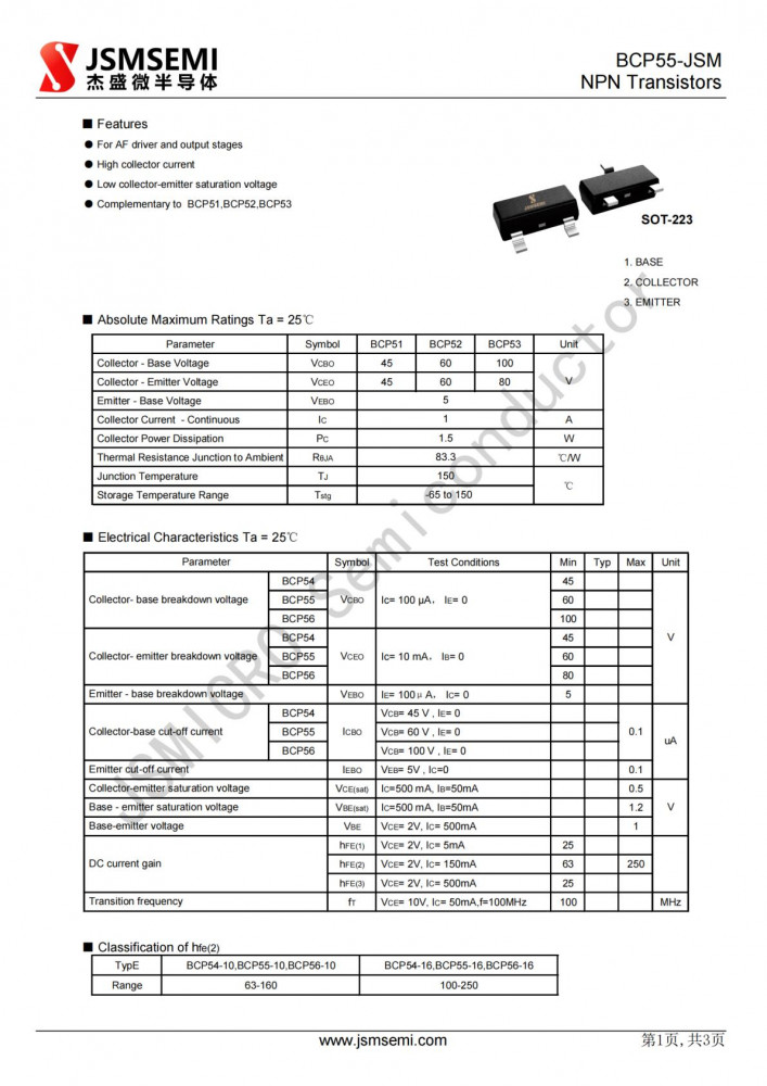 BCP55-JSM datasheet page 1
