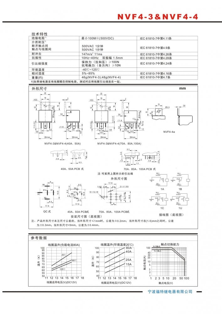 NF NVF4-3 relay datasheet page 2