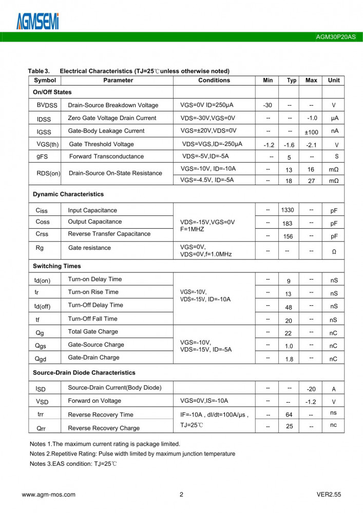 AGM30P20AS datasheet page 2