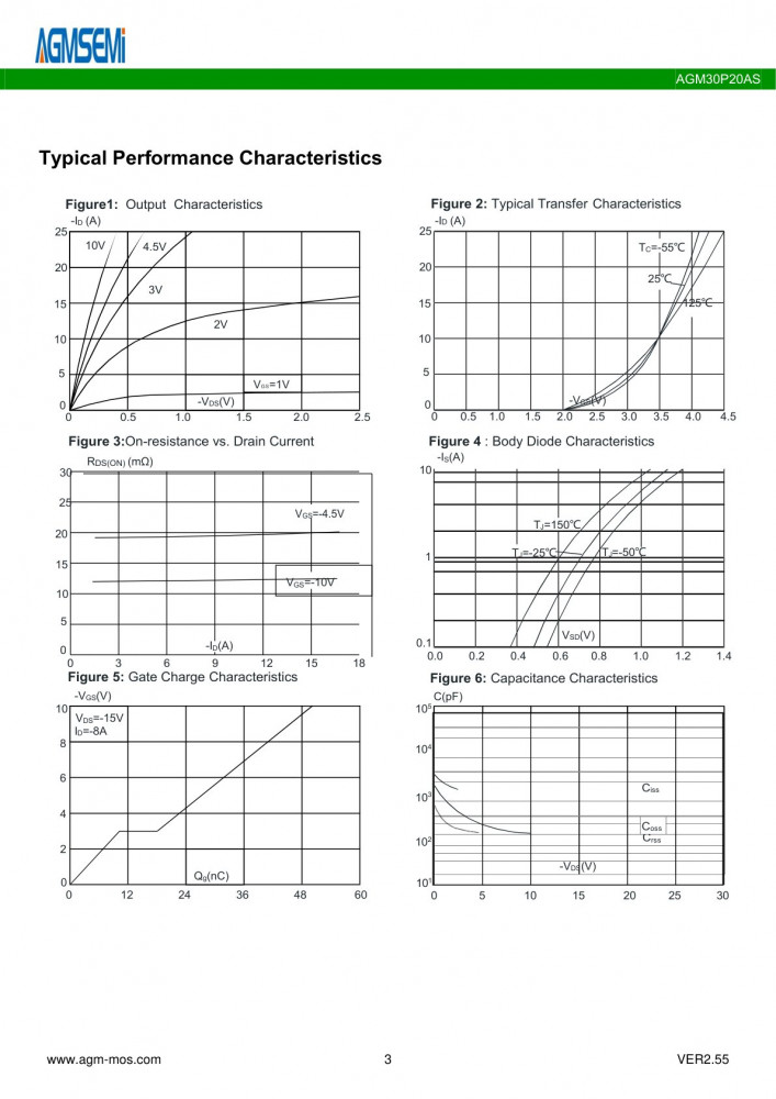 AGM30P20AS datasheet page 3