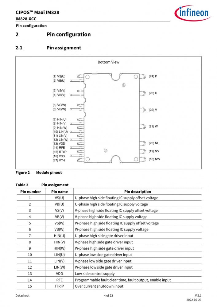 IM828 datasheet page 4