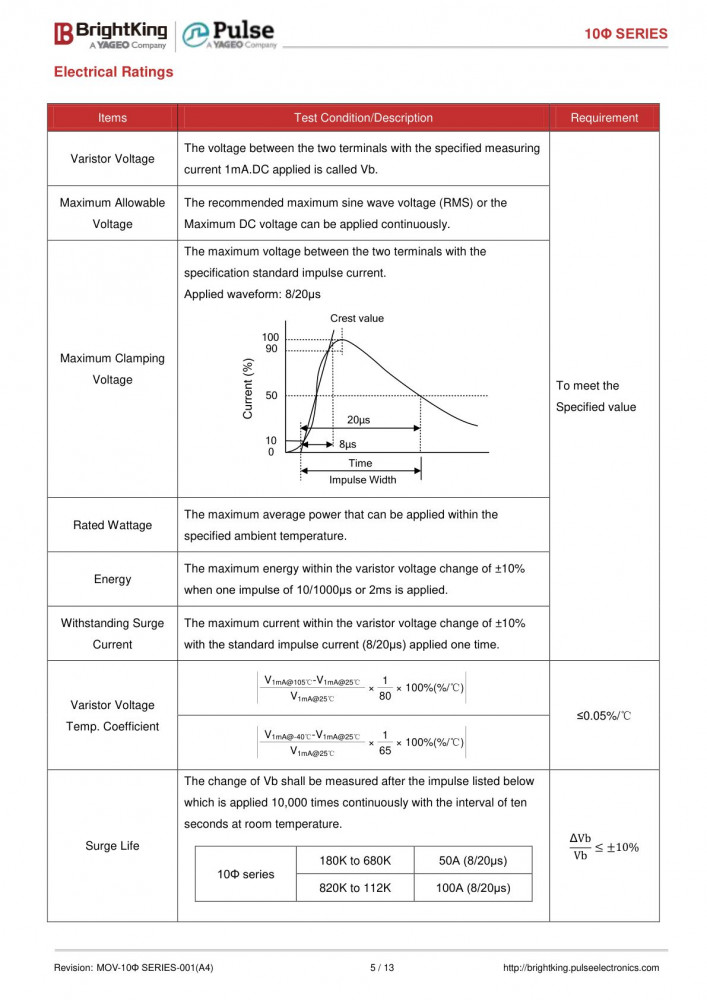 Brightking MOV datasheet page 4