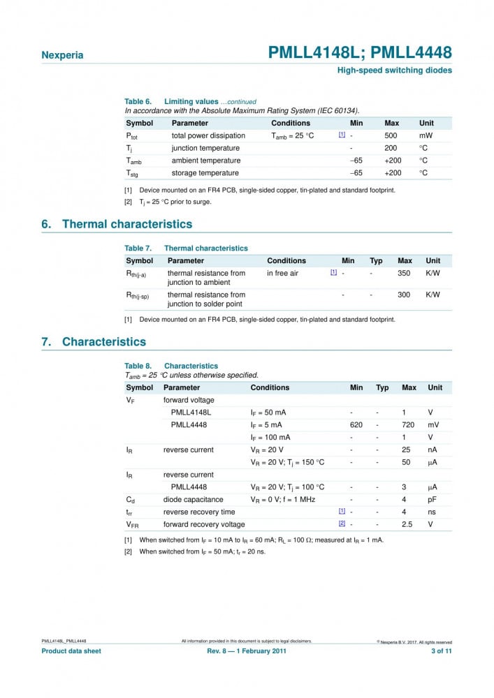 PMLL4148L datasheet page 3