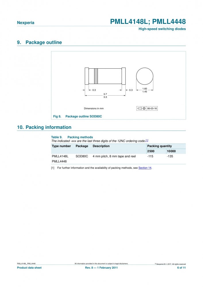 PMLL4148L datasheet page 6