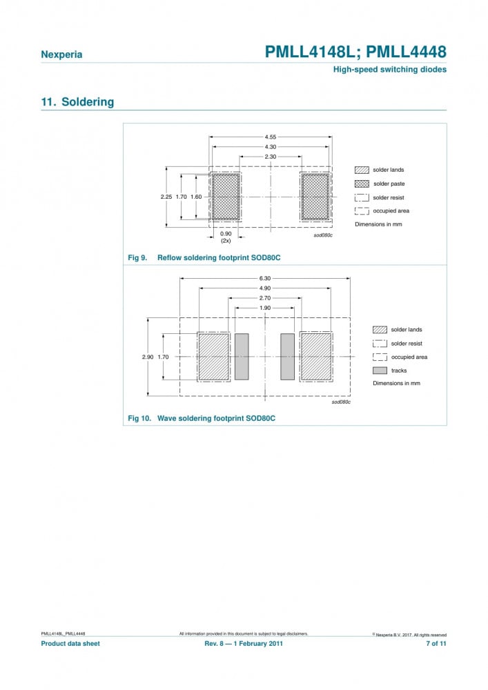PMLL4148L datasheet page 7