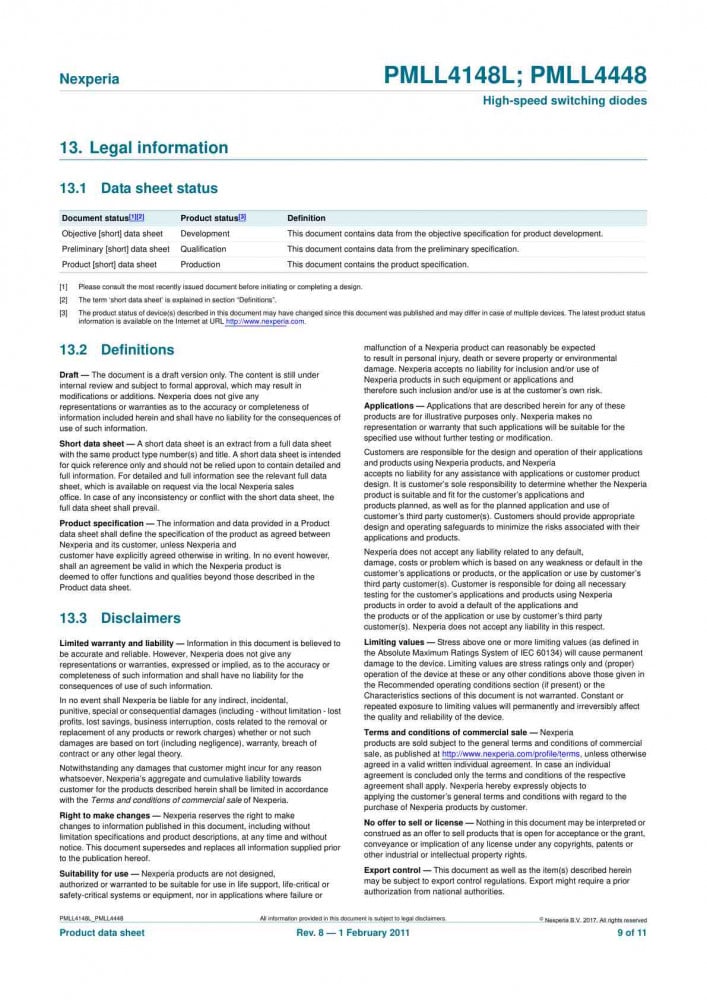 PMLL4148L datasheet page 9