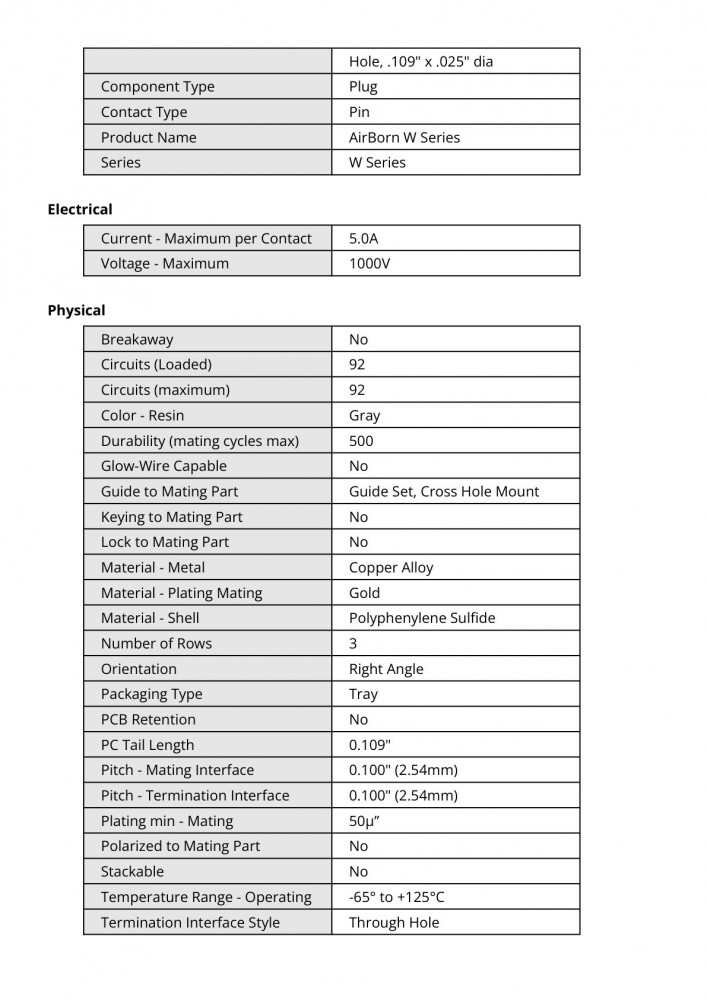 WGR92PR7SYCL technical document image 2