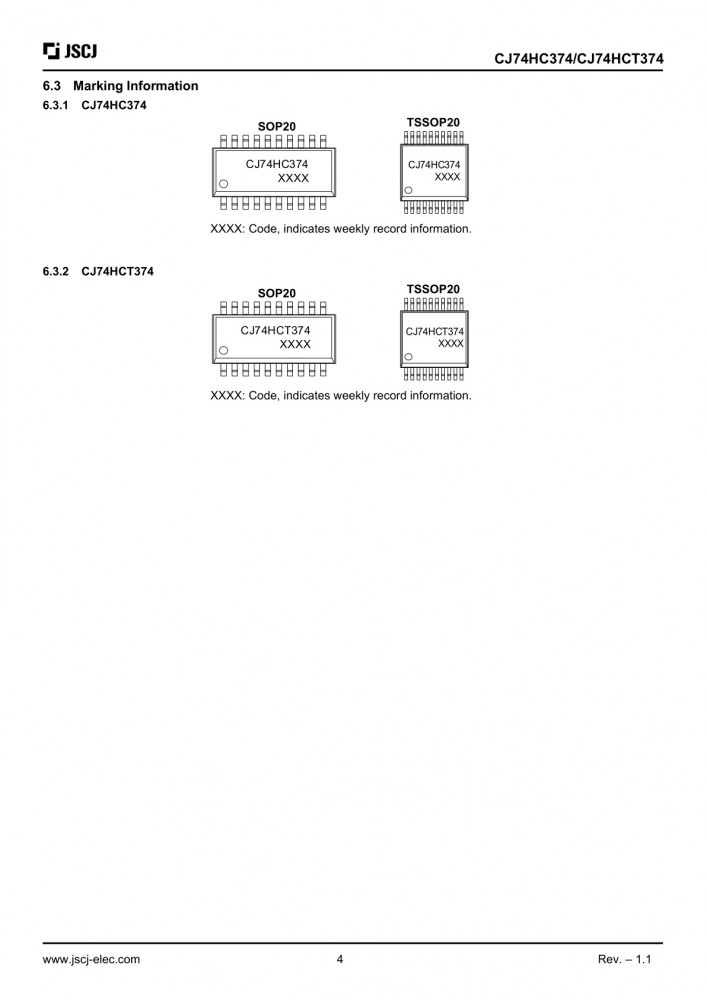 CJ74HC374BGN datasheet page 4