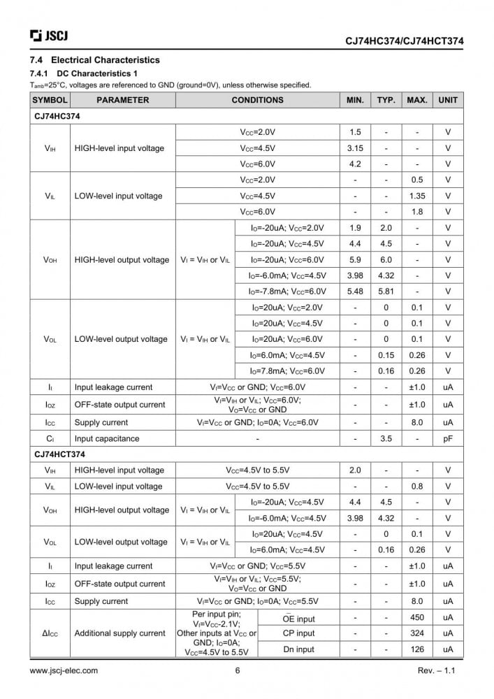 CJ74HC374BGN datasheet page 6