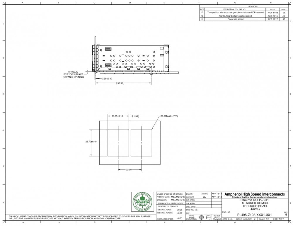 Amphenol U95 series technical drawing page 4