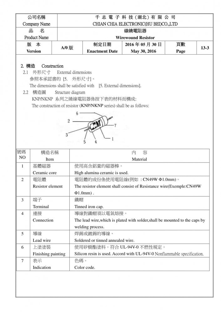 CCO NKNP wirewound resistor approval sheet page 4