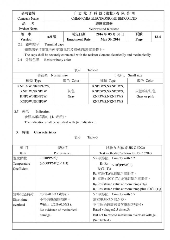 CCO NKNP wirewound resistor approval sheet page 5