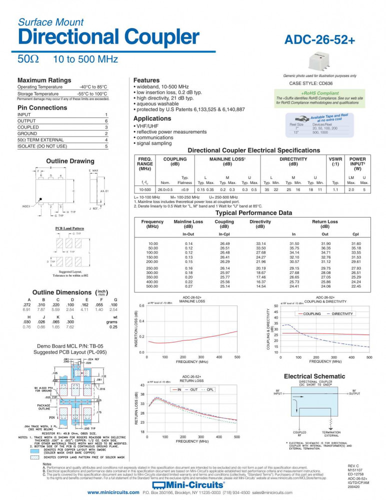 ADC-26-52+ product datasheet page