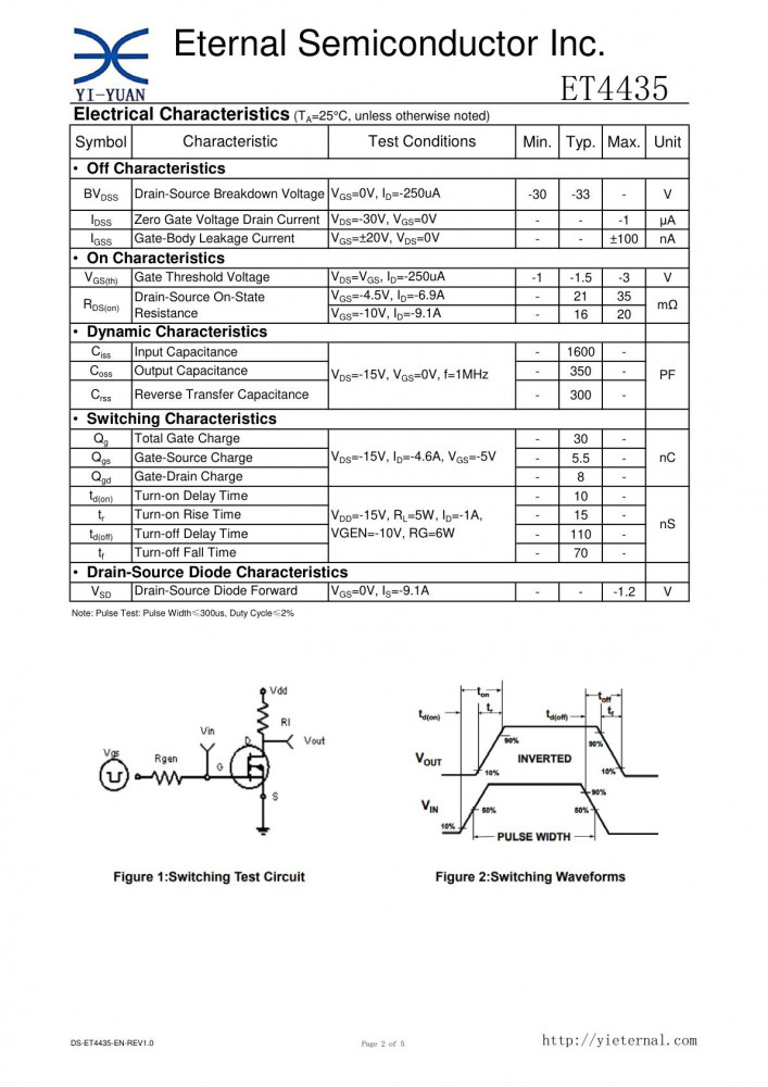 ET4435 datasheet page 2
