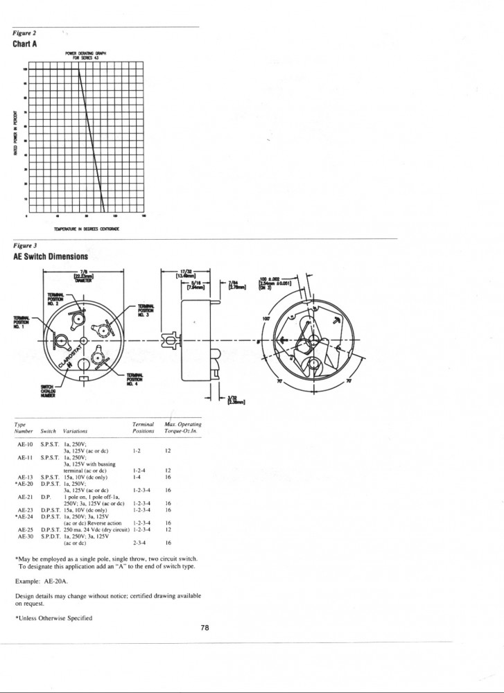 Honeywell Series 43 catalog page 3