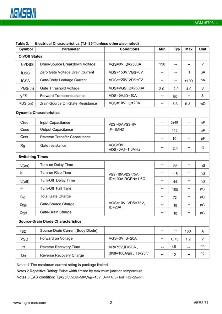 AGM15T06LL datasheet page 2